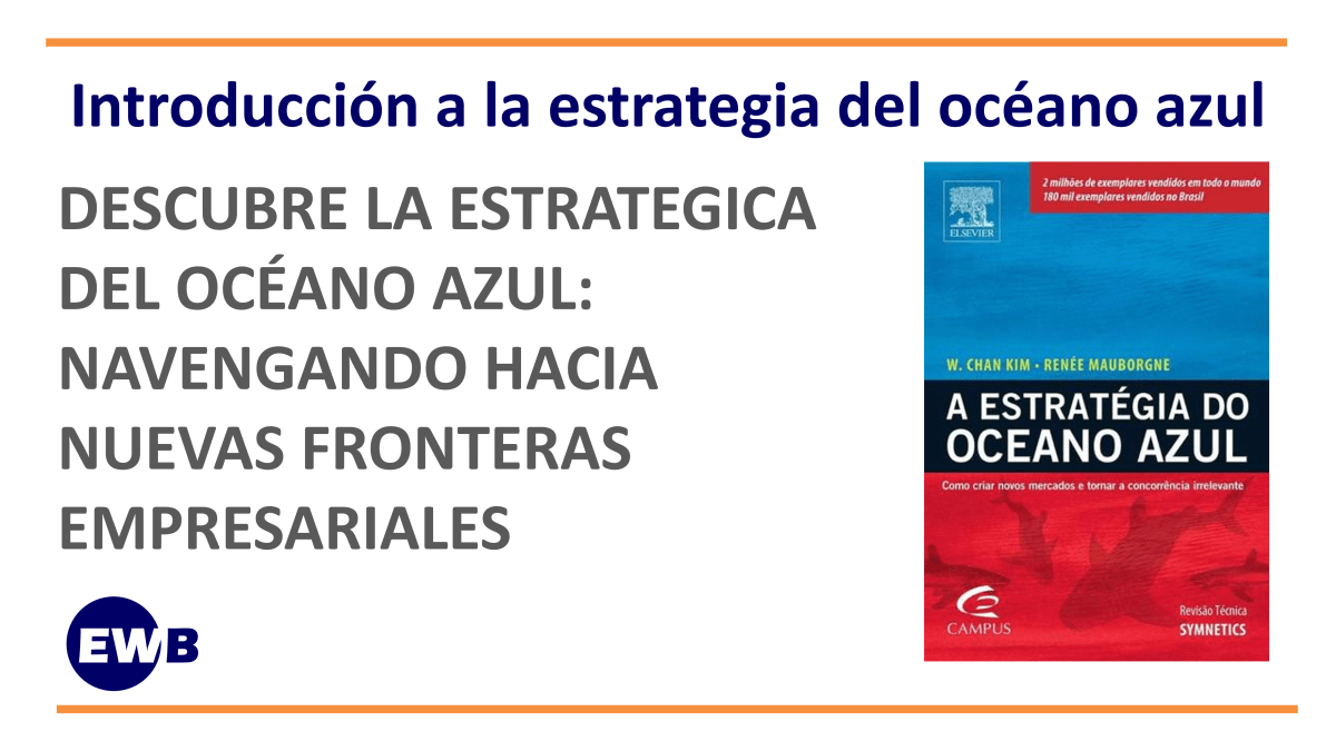Introducción a la estrategia del océano azul – Easy World Business